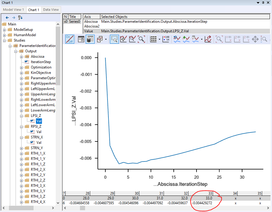 MoCap Model Optimization - RunParameterIdentification (Lower-body): Part 1 - Main Forum ...